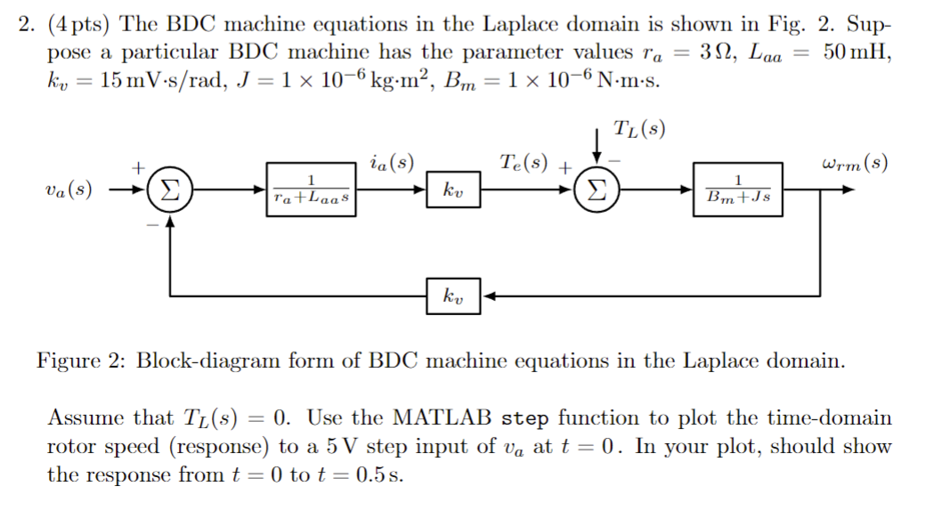Solved 2. (4pts) The BDC machine equations in the Laplace | Chegg.com