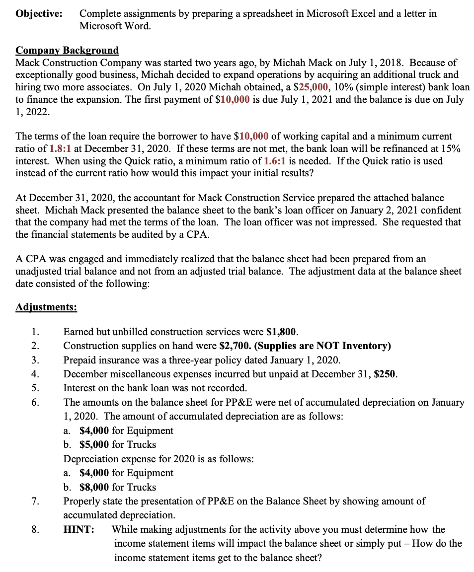 Solved Initial Balance Sheet - Practice Set 1 Mack | Chegg.com