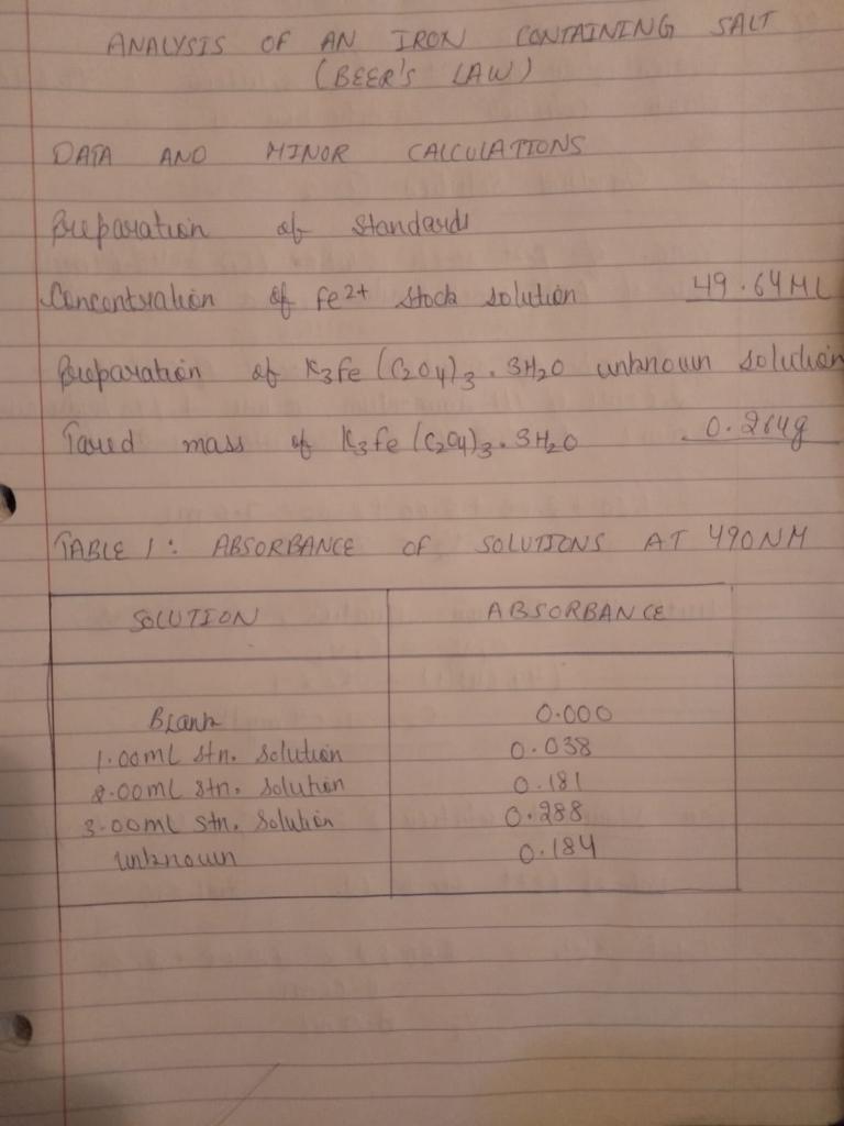CALCULATIONS & QUESTIONS 1. Use the given value for | Chegg.com