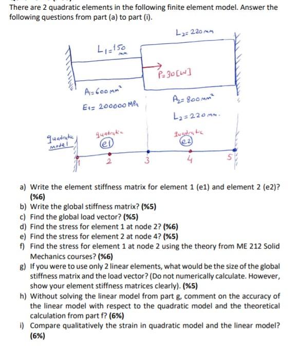 Solved There are 2 quadratic elements in the following | Chegg.com