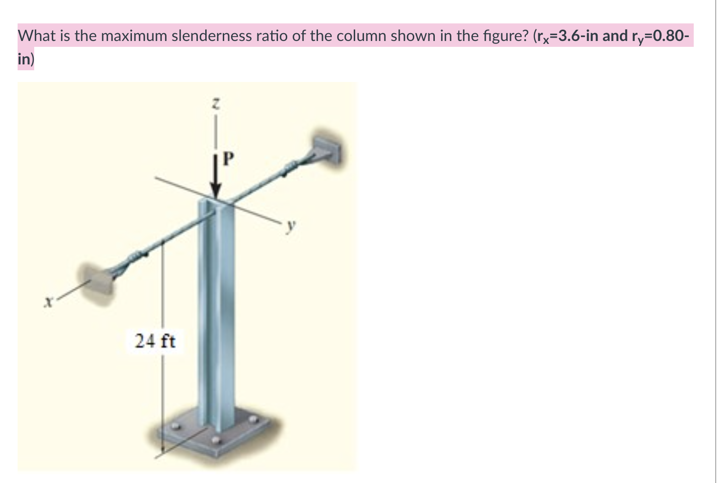 Solved What is the maximum slenderness ratio of the column | Chegg.com