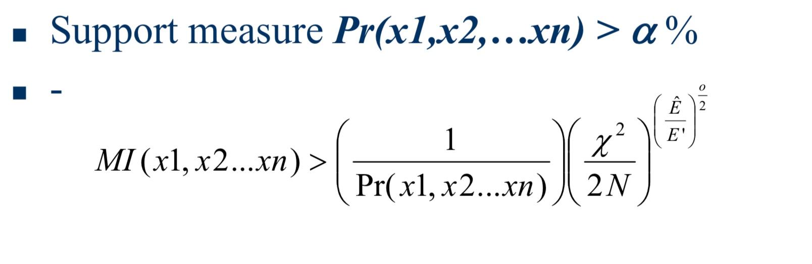 Association pattern in data mining: Solve it manually | Chegg.com