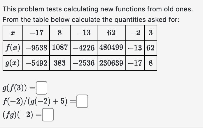 Solved This Problem Tests Calculating New Functions From Old 