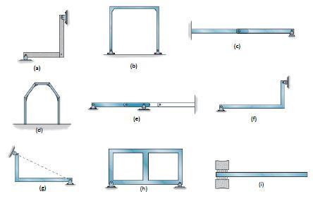 Solved Determine the structures whether it is internally | Chegg.com