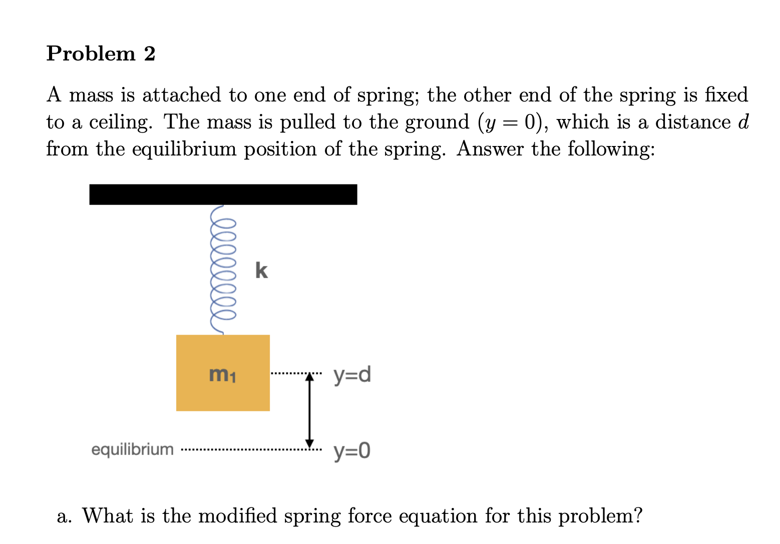 Solved Problem 2A mass is attached to one end of spring; the | Chegg.com