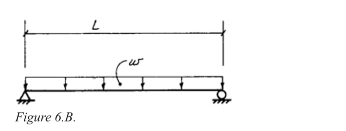 Solved 6.22 A series of closely spaced floor beams is to be | Chegg.com