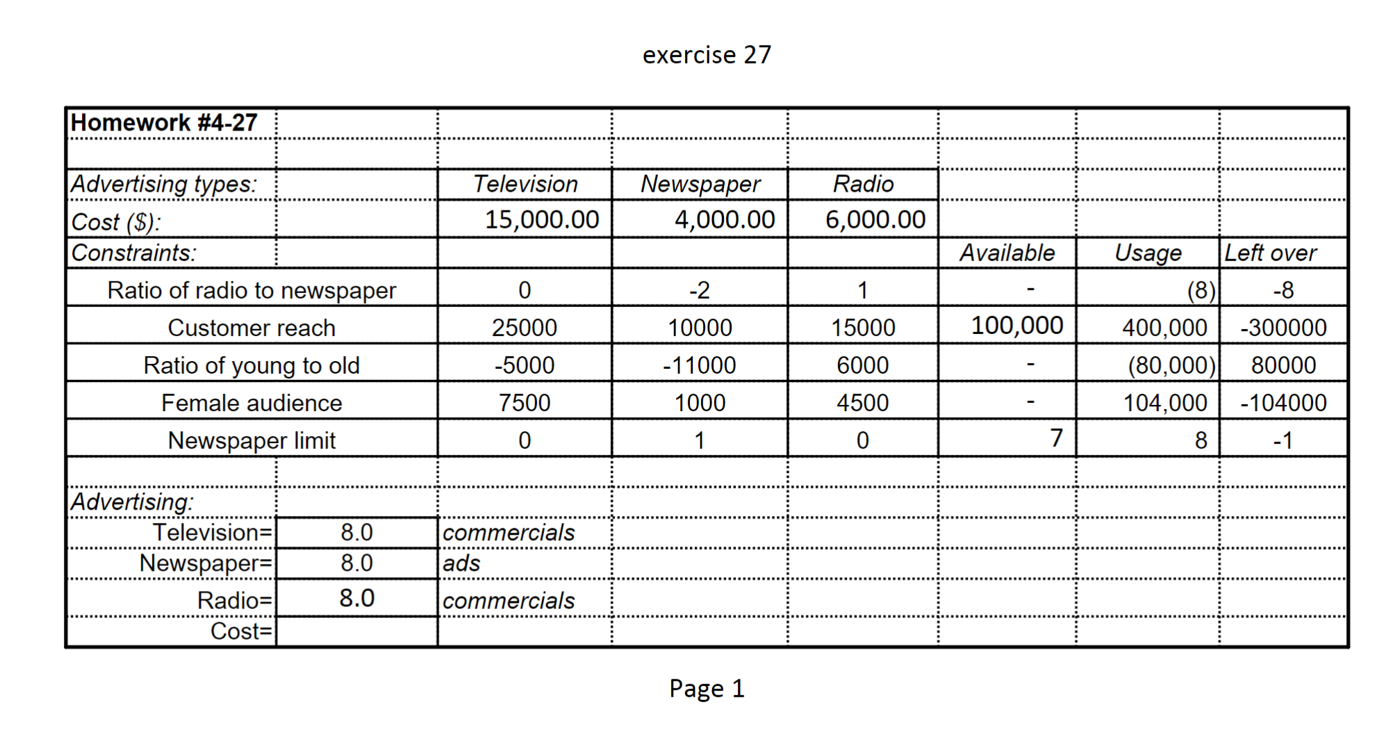 This question is based on problem 4-27 in the text. | Chegg.com