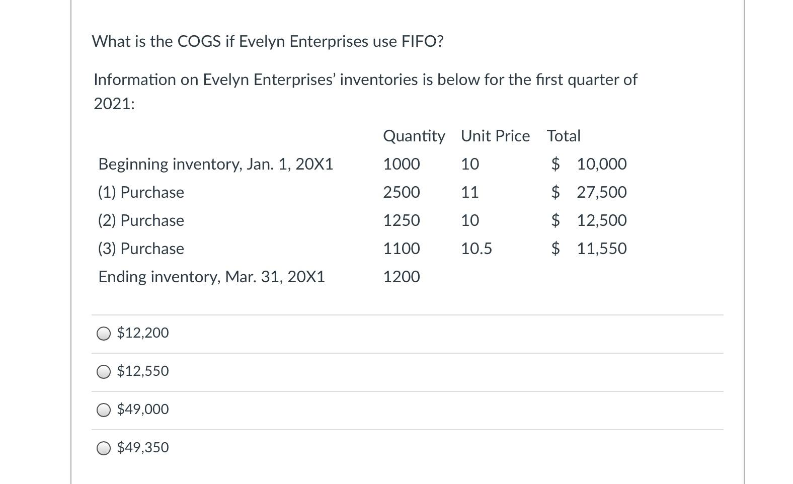 Solved What is the COGS if Evelyn Enterprises use FIFO? | Chegg.com