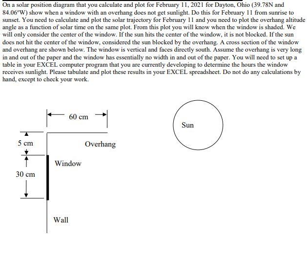 On a solar position diagram that you calculate and | Chegg.com