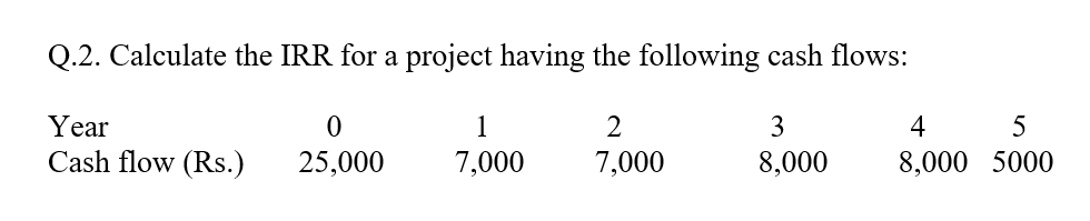 Solved Q.2. Calculate the IRR for a project having the | Chegg.com