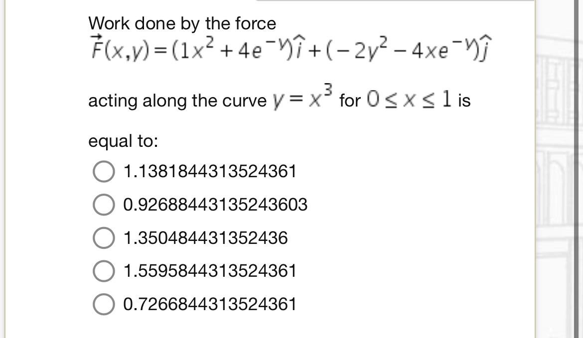 Solved Work done by the force | Chegg.com
