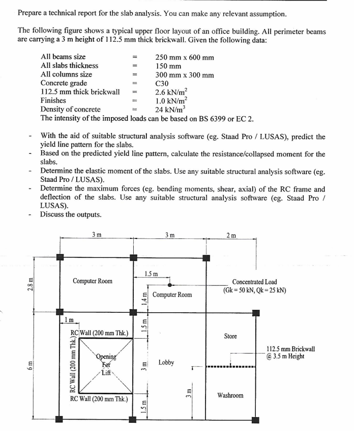 Solved Prepare a technical report for the slab analysis. You | Chegg.com
