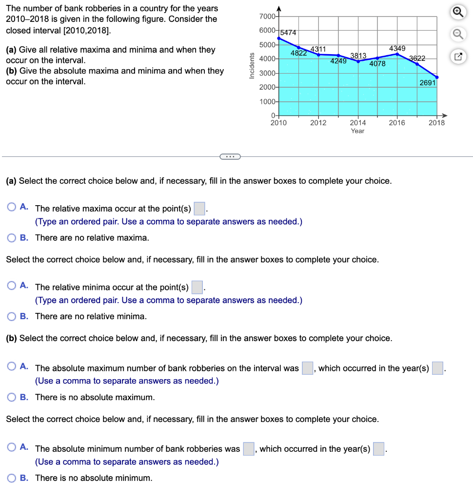 Solved The number of bank robberies in a country for the | Chegg.com