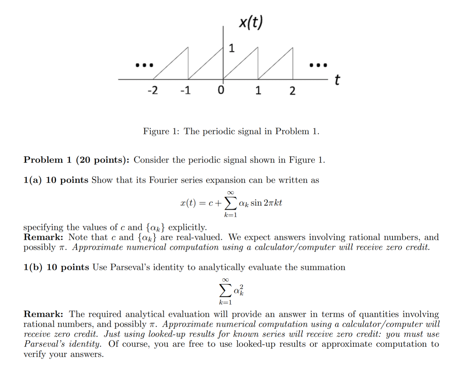 Solved x(t) ... -2 -1 Figure 1: The periodic signal in | Chegg.com