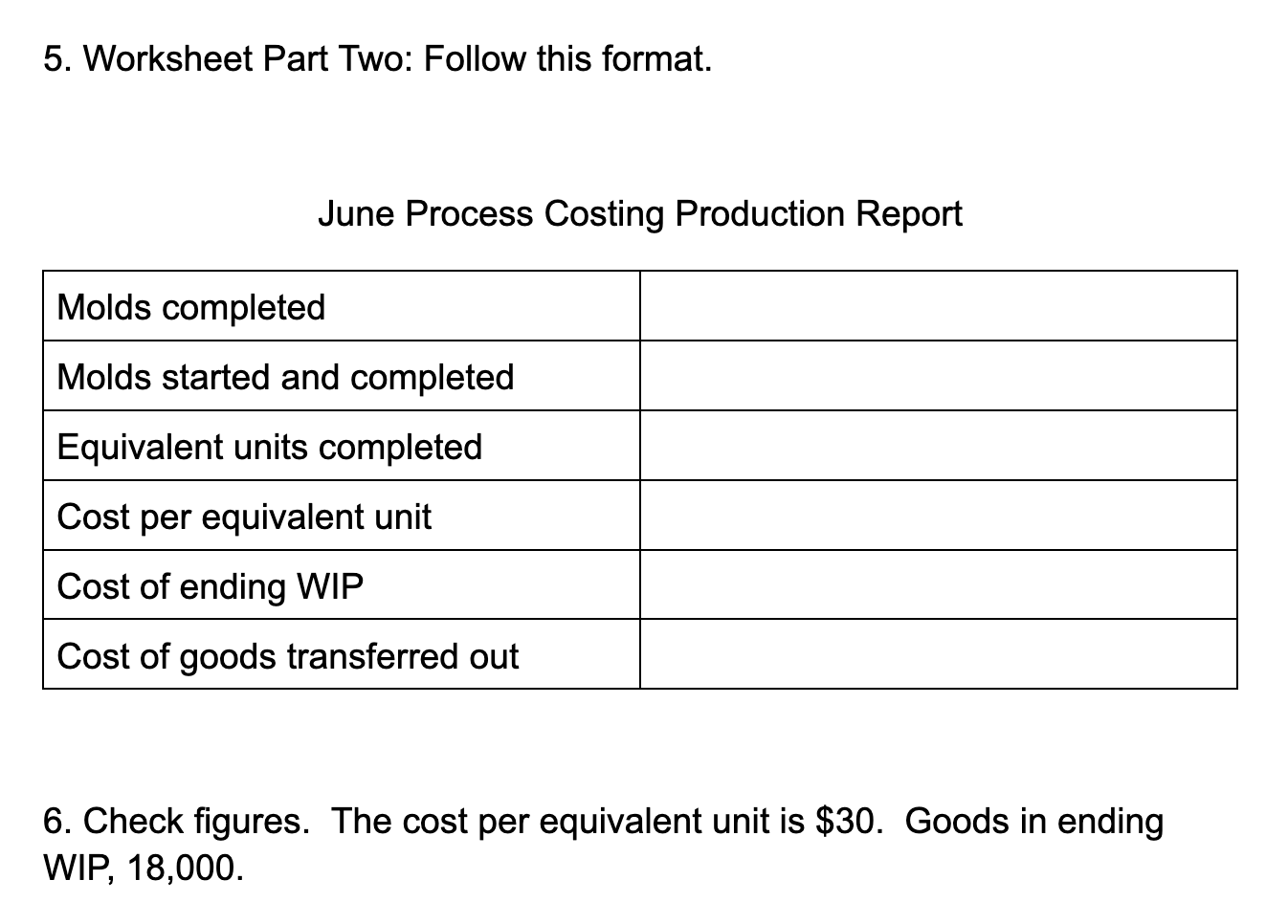 Solved Production Report, Weighted Average Objective 3⋅ | Chegg.com