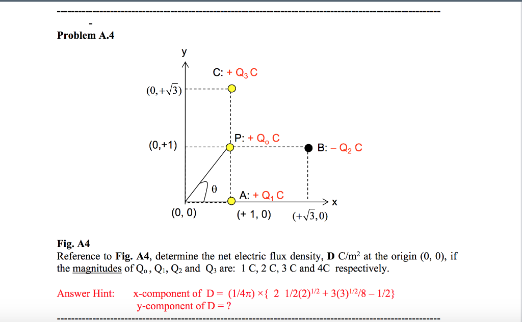 Solved ----------------------------- Problem A.4 C: + Q3C | Chegg.com