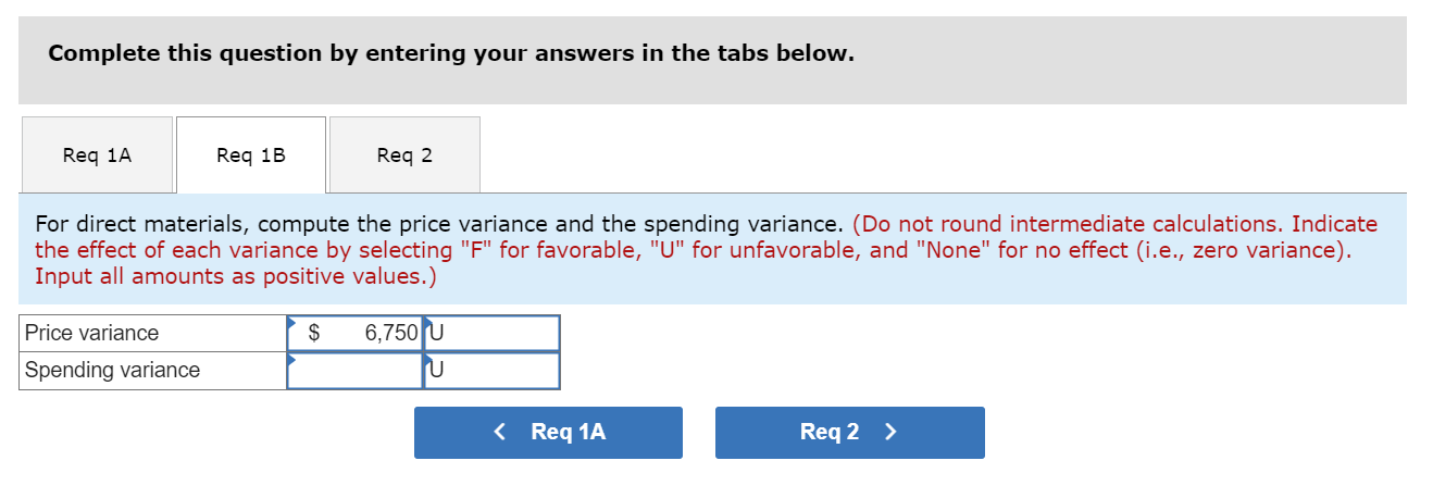 Solved Sharp Company manufactures a product for which the | Chegg.com