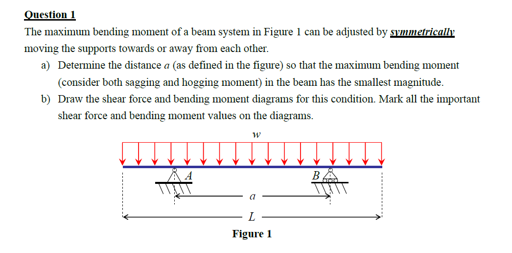 Solved 1.The maximum bending moment of a beam system in | Chegg.com