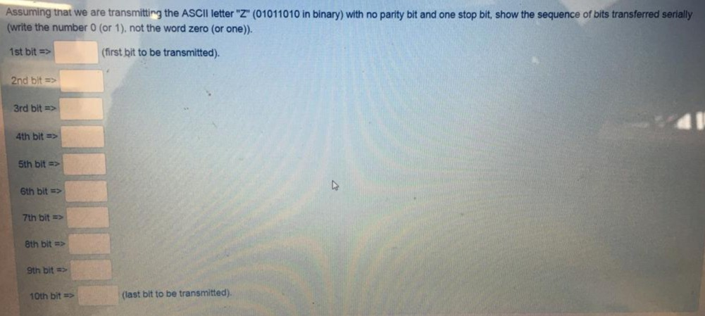Solved The AVR has a built-in UART. Select one: O True O | Chegg.com