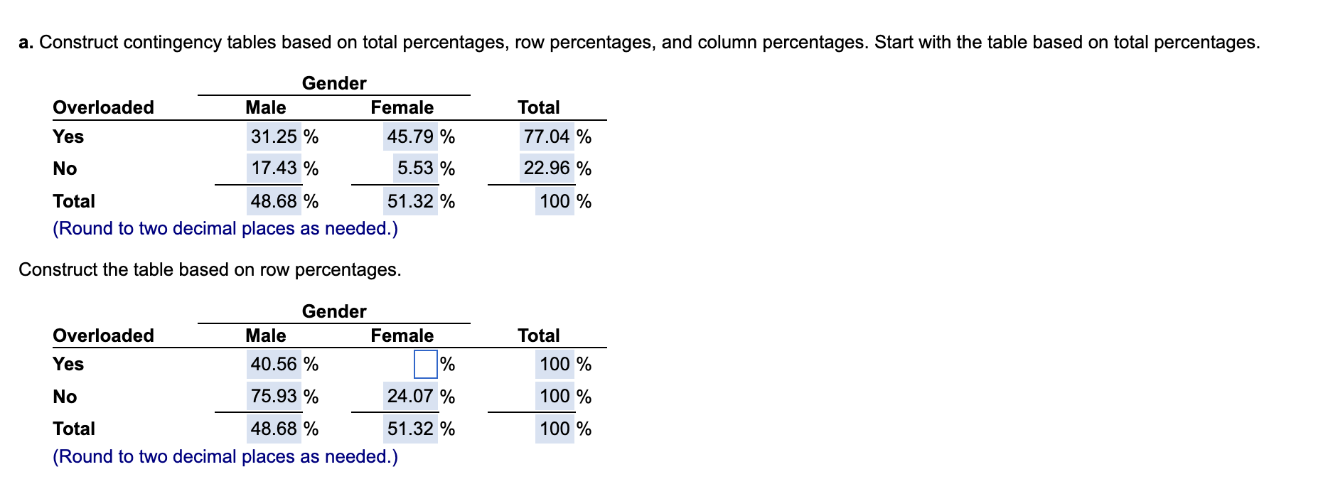 Solved A. Construct contingency tables based on total | Chegg.com Solved A. Construct contingency tables based on total | Chegg.com