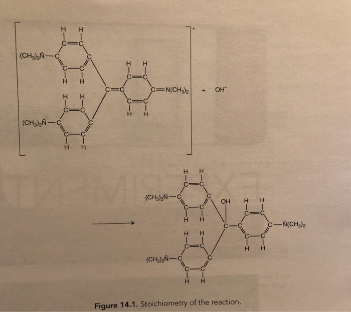 Solved In figure 14.1 crystal violet is shown as a positive | Chegg.com