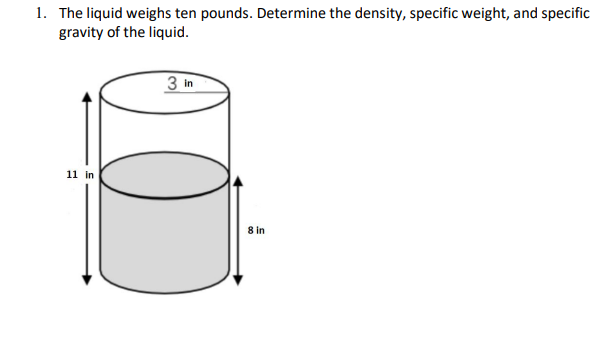 Solved 1. The liquid weighs ten pounds. Determine the | Chegg.com