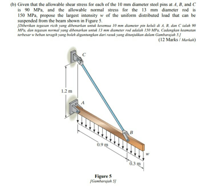 Solved (b) Given that the allowable shear stress for each of | Chegg.com