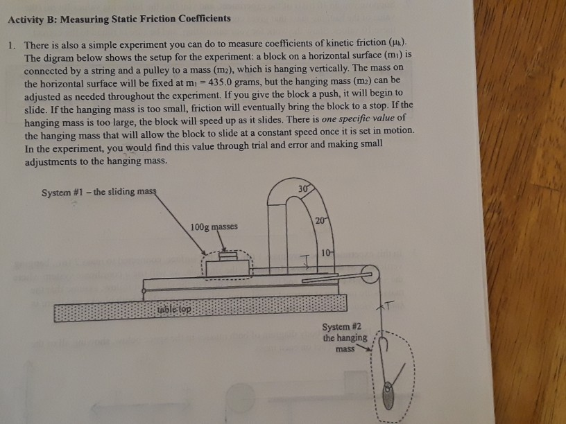 Solved Activity B: Measuring Static Friction Coefficients 1. | Chegg.com