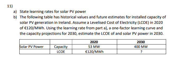 Solved 11) a) State learning rates for solar PV power b) The | Chegg.com