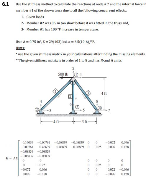 Solved 6.1 Use the stiffness method to calculate the | Chegg.com