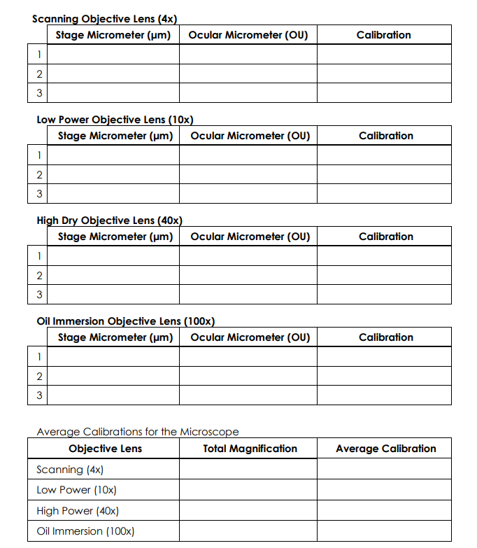 Please fill in each cell and explain to me how I find | Chegg.com
