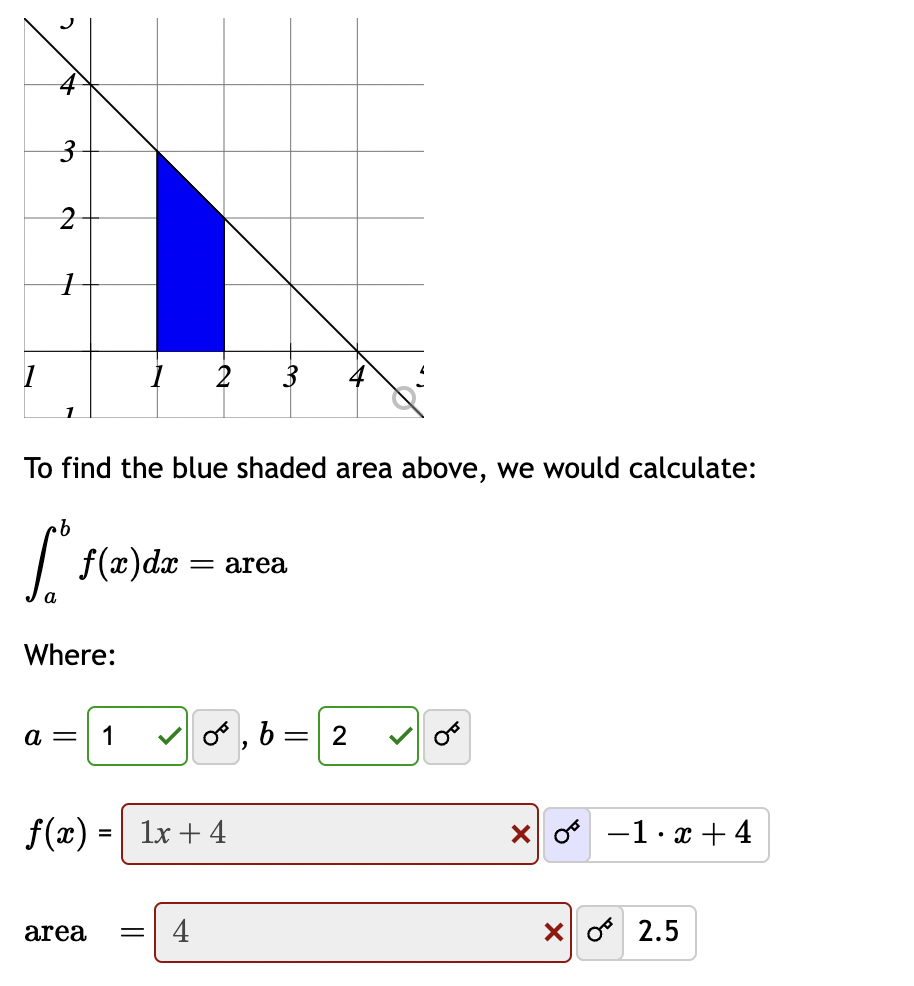 Solved The Definite Integral I see my mistake for f(x), but | Chegg.com