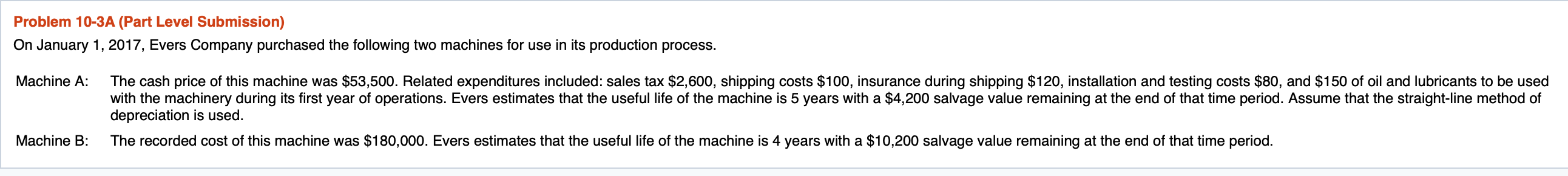 Solved Problem 10-3A (Part Level Submission) On January 1, | Chegg.com