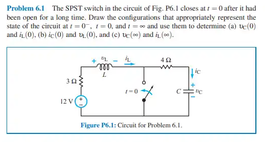 Solved Problem 6.1 The SPST switch in the circuit of Fig. | Chegg.com