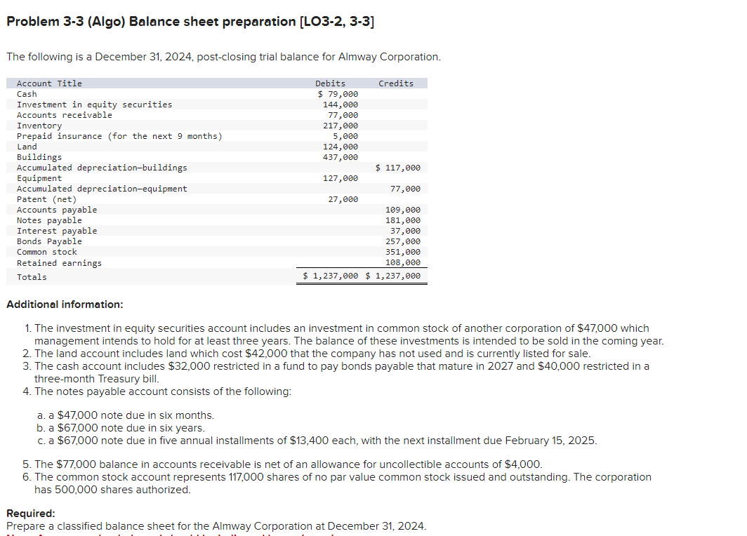 Solved Problem 3-3 (Algo) Balance sheet preparation [LO3-2, | Chegg.com