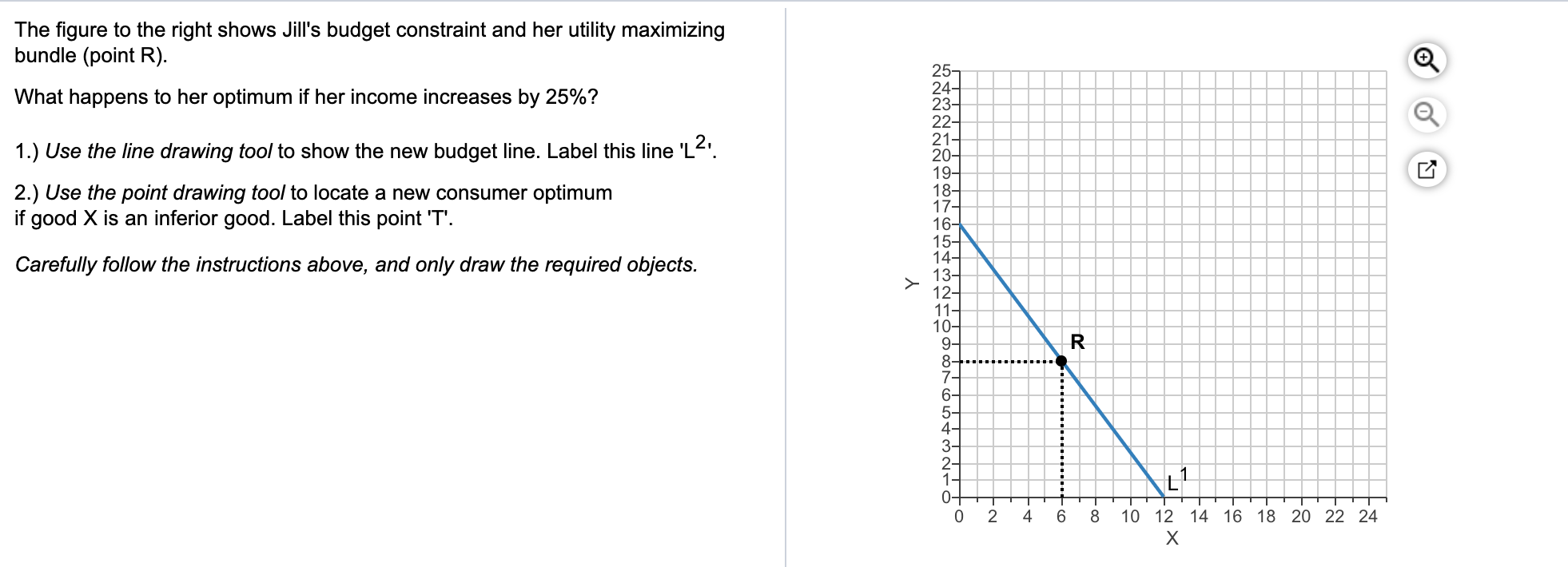 Solved The figure to the right shows Jill's budget | Chegg.com