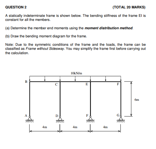 Solved QUESTION 2 (TOTAL 20 MARKS) A statically | Chegg.com