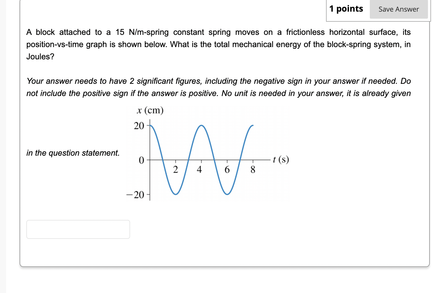Solved A block attached to a 15 N/m-spring constant spring | Chegg.com