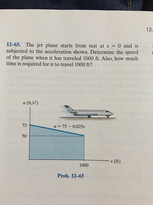 Solved 12. 12-65. The jet plane starts from rest at s 0 and | Chegg.com Solved 12. 12-65. The jet plane starts from rest at s 0 and | Chegg.com