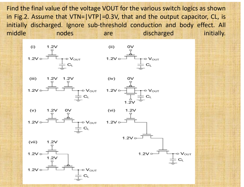 Find the final value of the voltage VOUT for the | Chegg.com