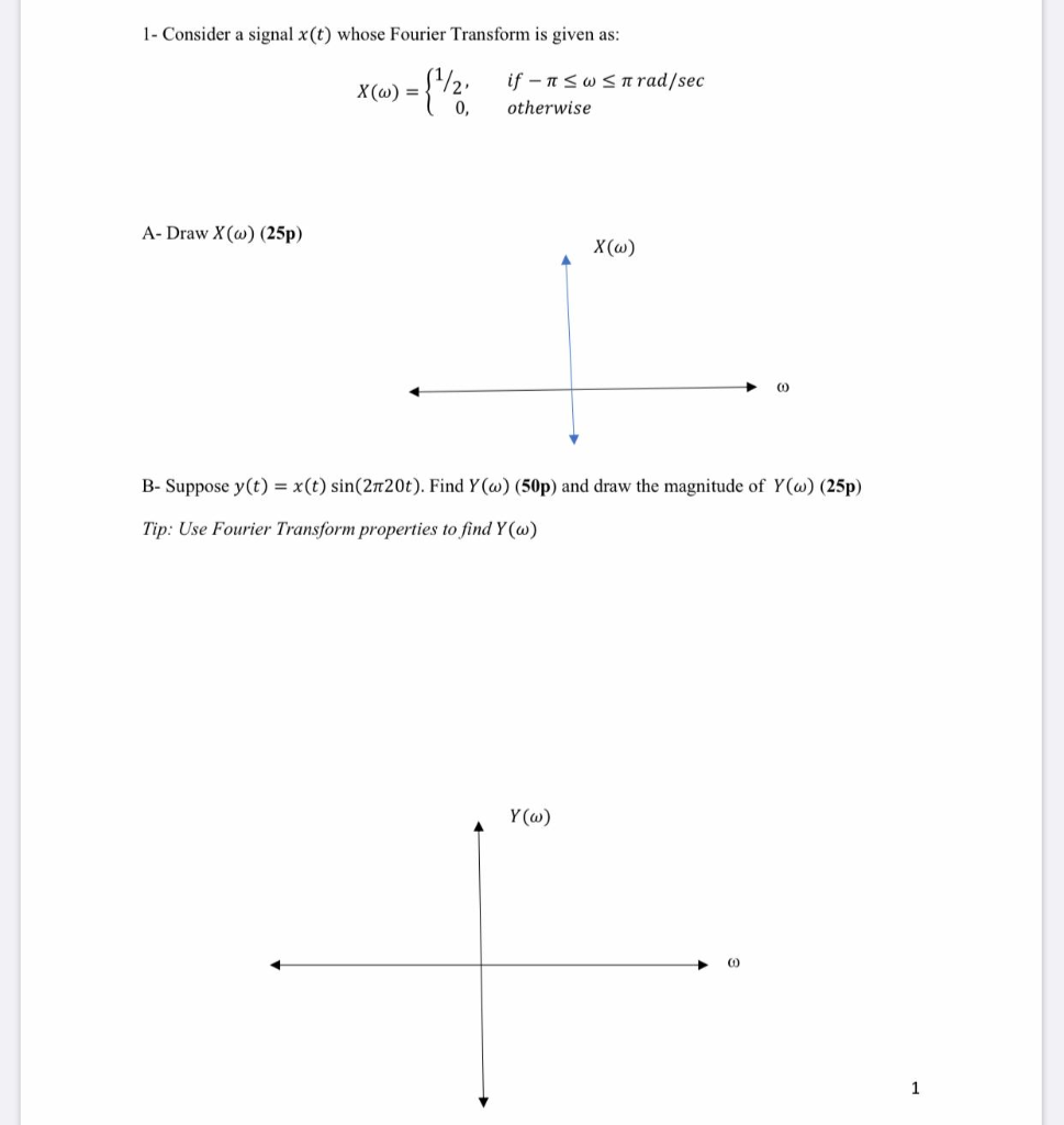 Solved 1- Consider a signal x(t) whose Fourier Transform is | Chegg.com