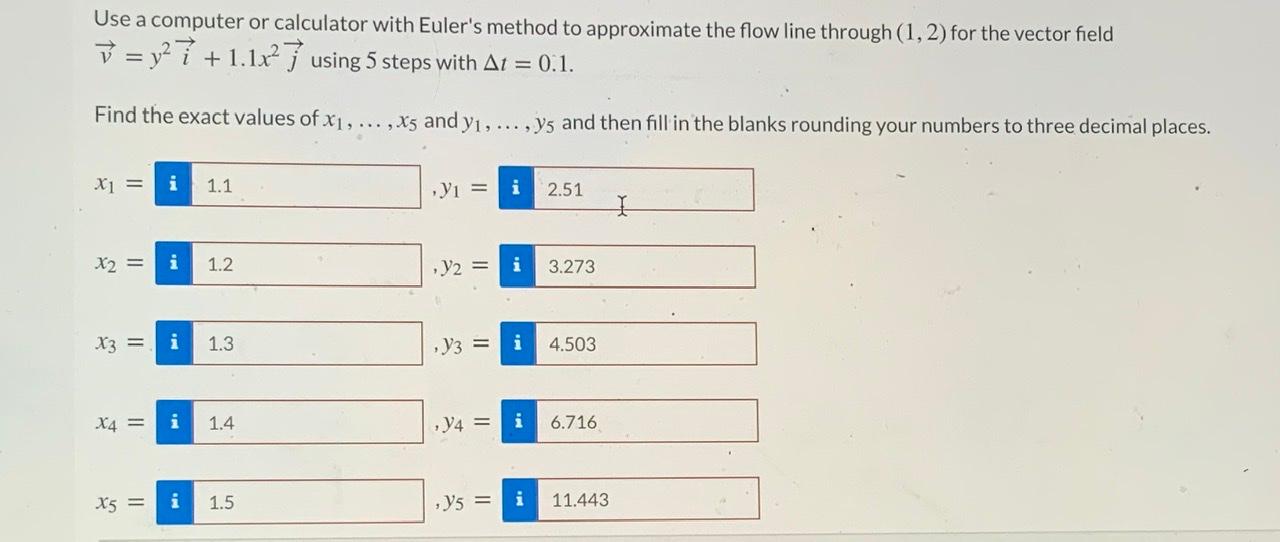 Solved Use a computer or calculator with Euler's method to | Chegg.com