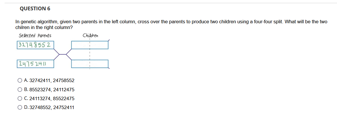 Solved In the first iteration of the genetic algorithm, | Chegg.com