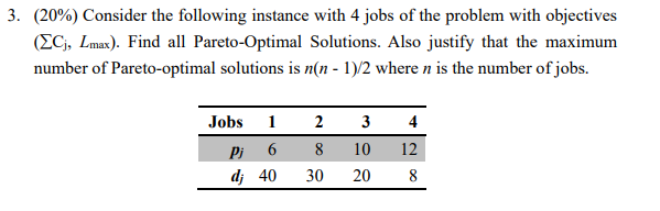 Solved 3. (20\%) Consider the following instance with 4 jobs | Chegg.com