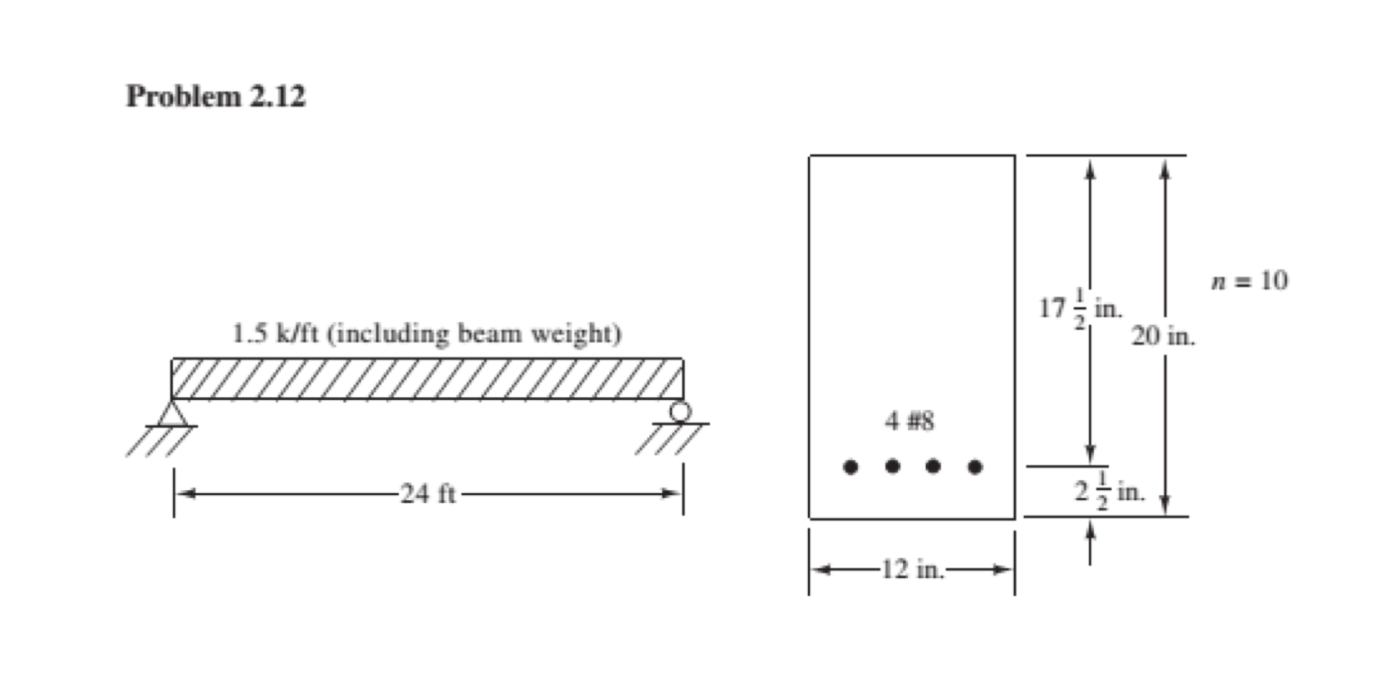 Solved Transformed-Area Method For Problems 2.8 to 2.14, | Chegg.com