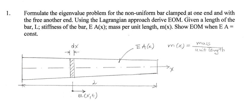 1. Formulate the eigenvalue problem for the | Chegg.com