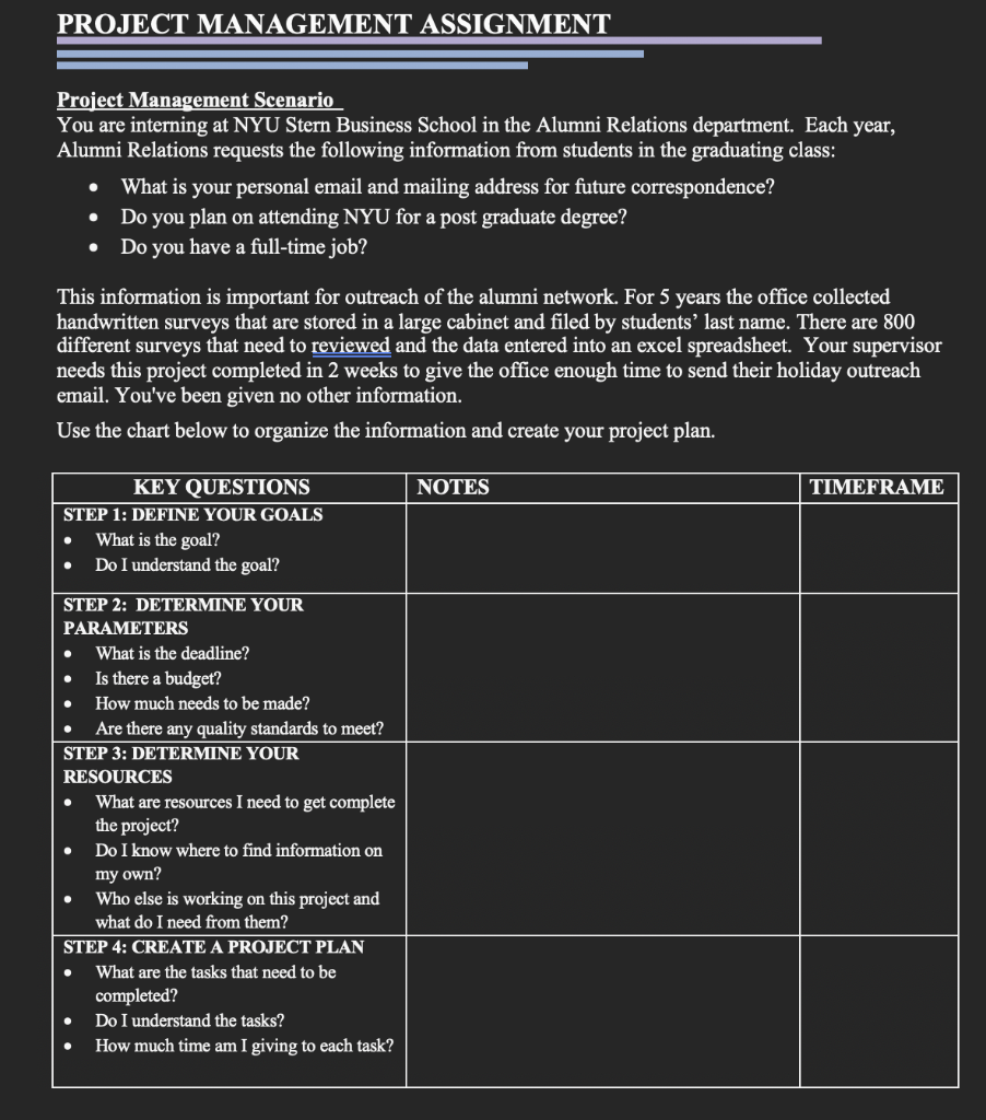 Solved PROJECT MANAGEMENT ASSIGNMENT Project Management | Chegg.com