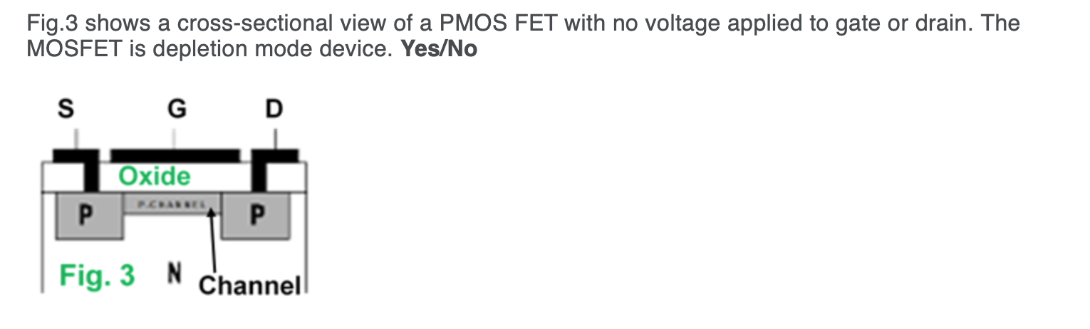 Solved Fig.3 shows a cross-sectional view of a PMOS FET with | Chegg.com