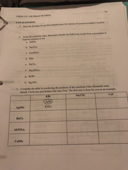 Solved 94 CHEM 1211 Lab Manual 4th Edition LAB QUESTIONS 5. | Chegg.com