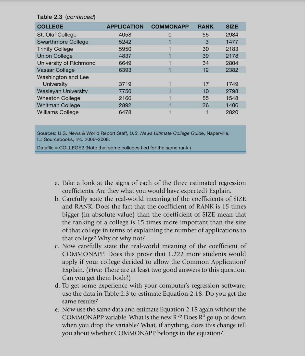 Solved Rotate Counterclockwise 7 Suppose That You Work In